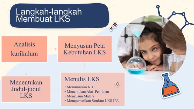 LKS IPA SD KEL 3.pptx