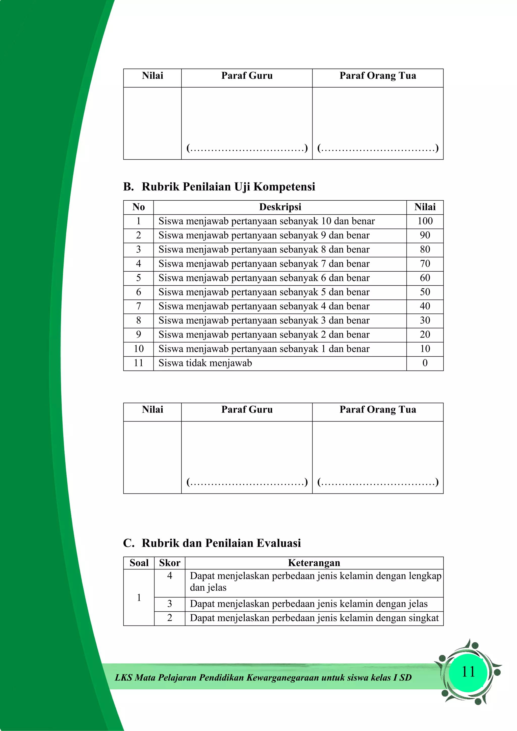 Contoh LKS Sekolah Dasar KD 1 | PDF