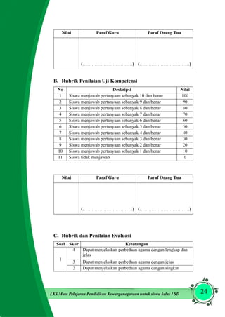 Contoh LKS Sekolah Dasar KD 2 | PDF