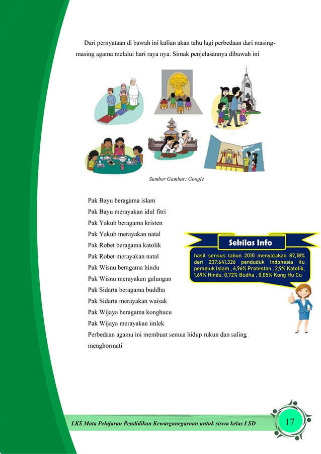 Contoh LKS Sekolah Dasar KD 2 | PDF