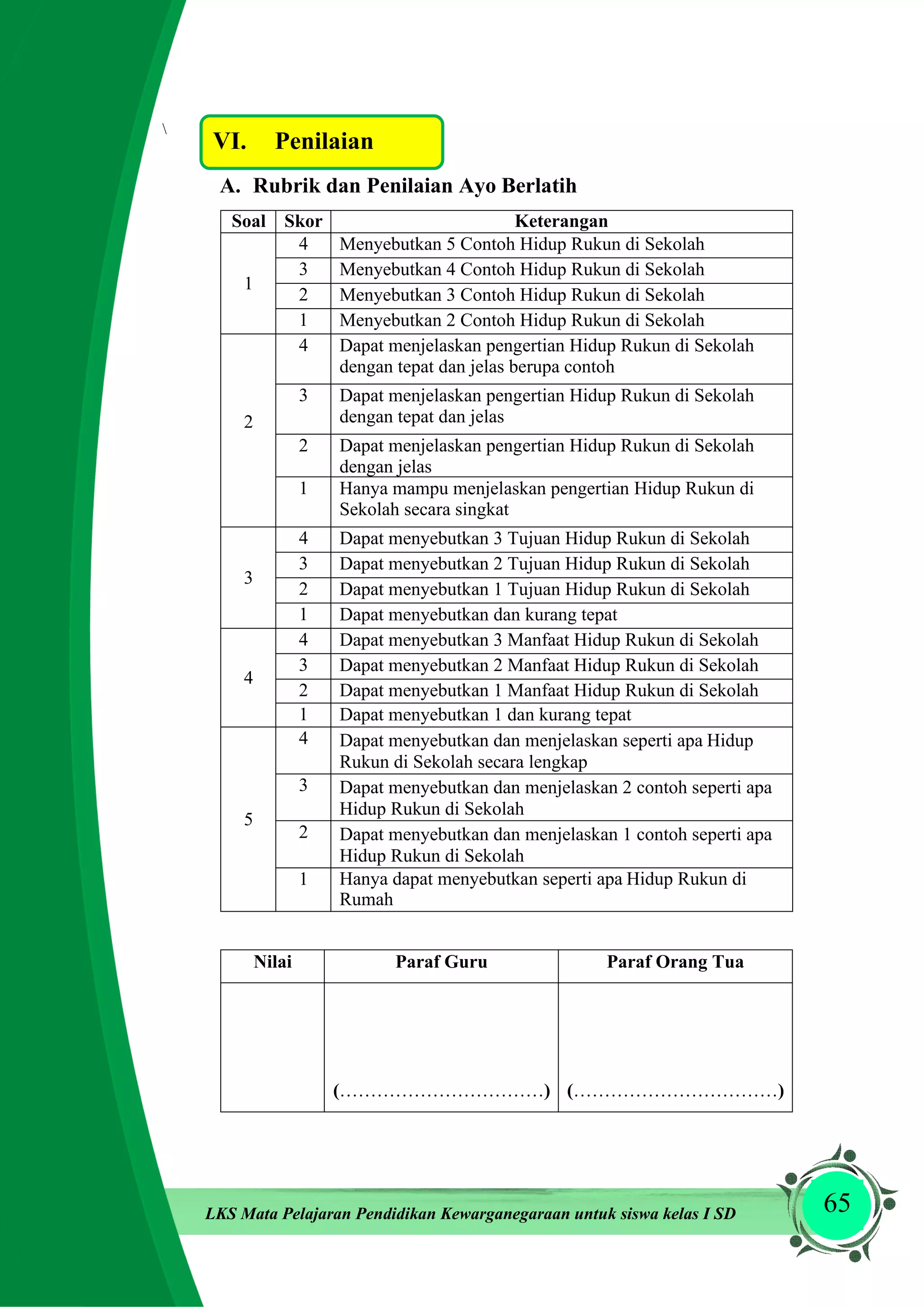 Contoh LKS Sekolah Dasar KD 5 | PDF