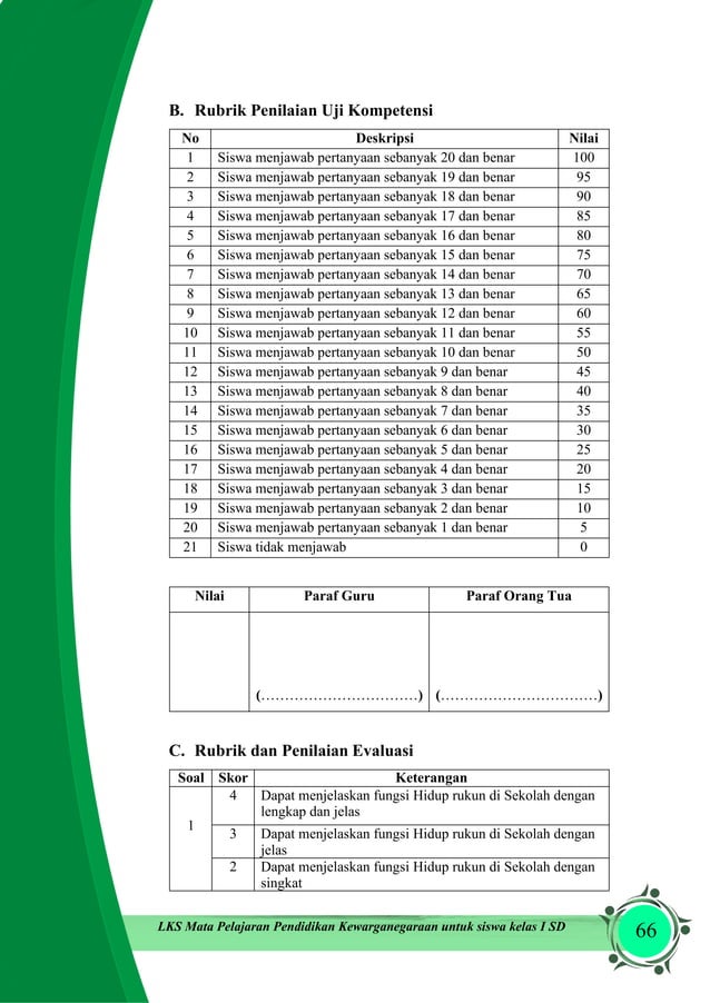Contoh LKS Sekolah Dasar KD 5 | PDF