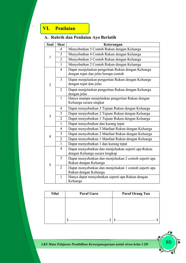Contoh LKS Sekolah Dasar KD 6 | PDF