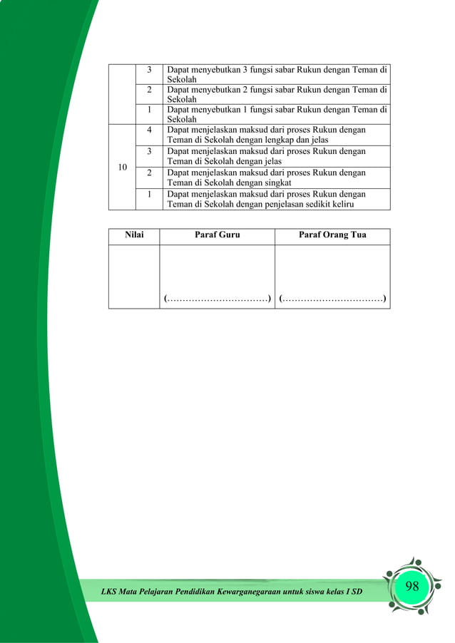 Contoh LKS Sekolah Dasar KD 7 | PDF