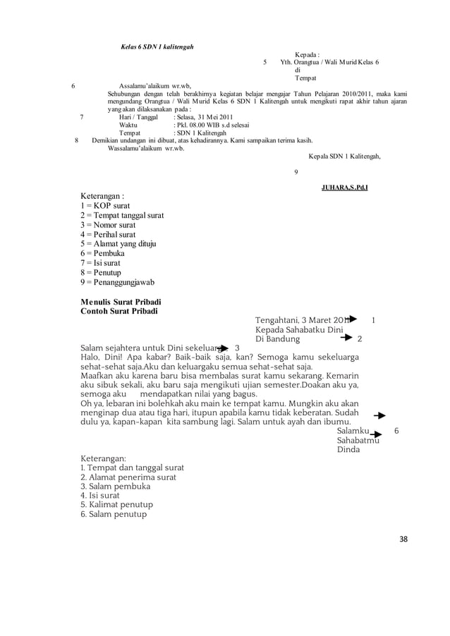 Lks kelas 6 smester 2 full furqon | PDF