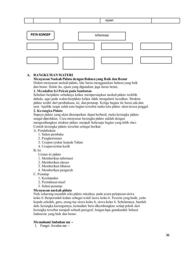 Lks kelas 6 smester 2 full furqon a | PDF