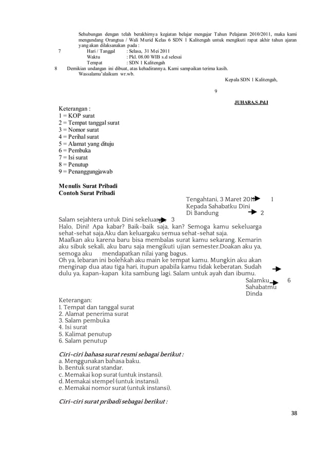 Lks kelas 6 smester 2 full furqon a | PDF
