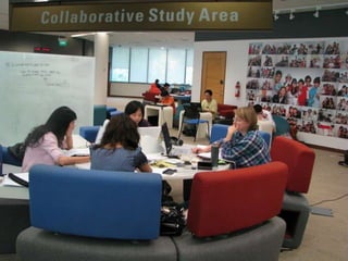 Li Ka Shing Library@SMU | PPTX