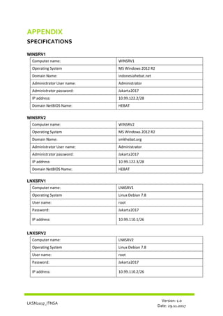 Lksn2017 itnsa modul2 | PDF
