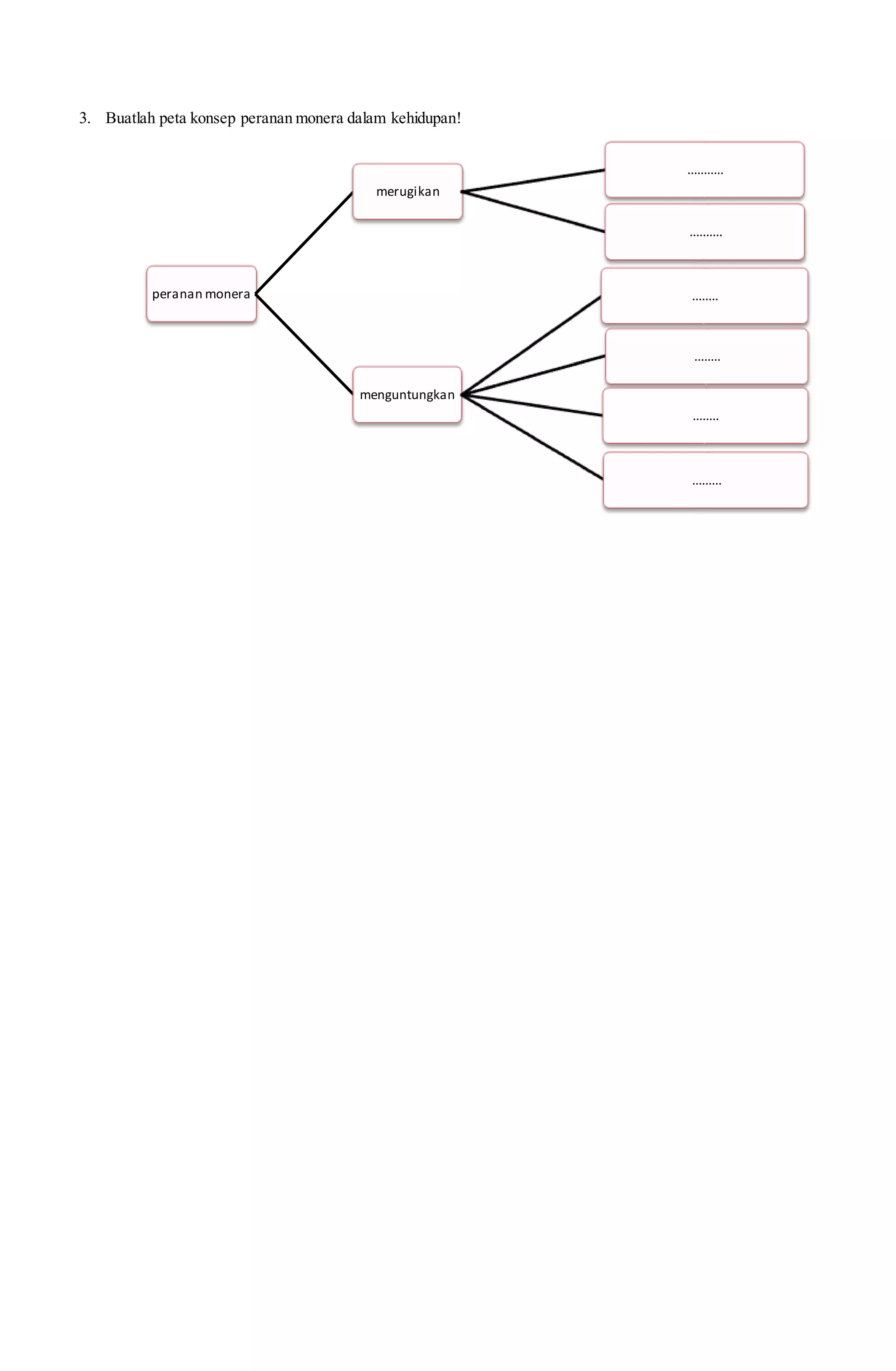 Lks Peranan Monera | DOCX