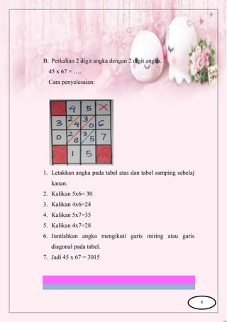 Lembar kerja siswa | PDF