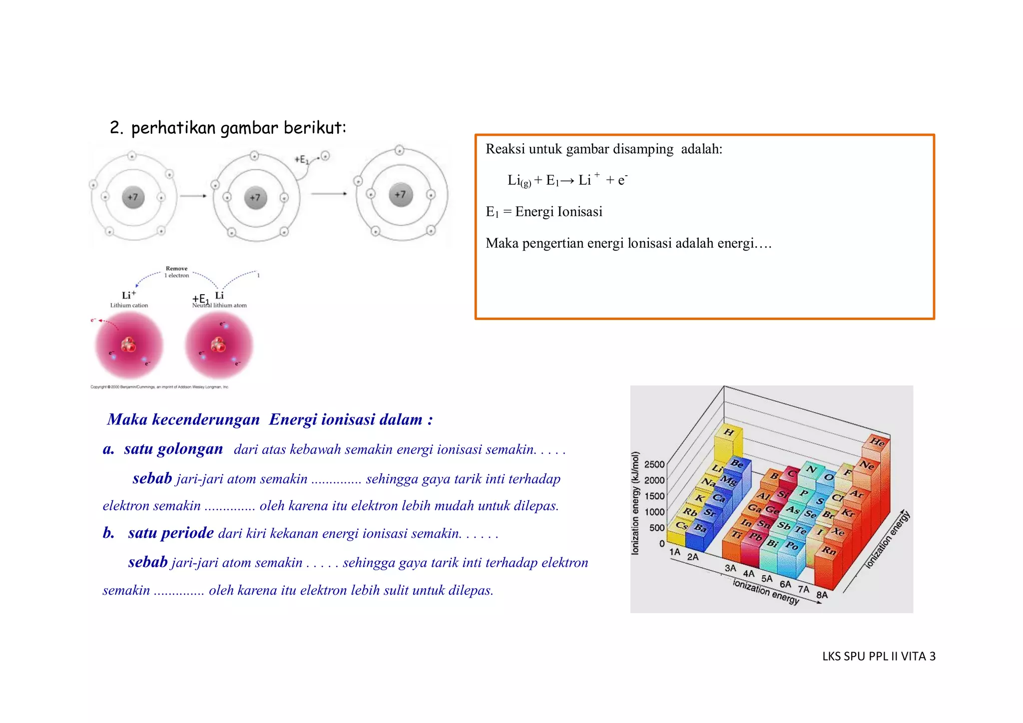 LKS sifat keperiodikan unsur | PDF