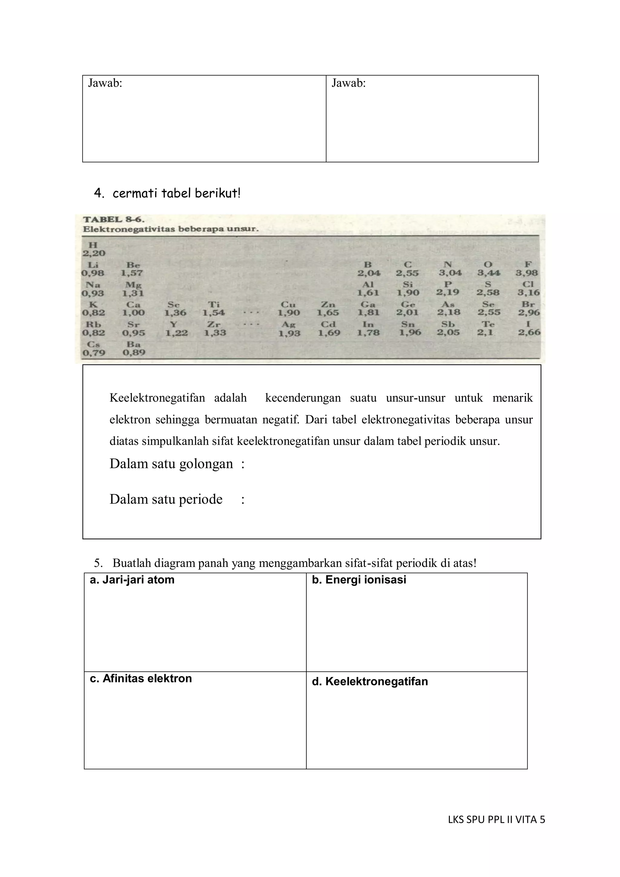 LKS sifat keperiodikan unsur | PDF