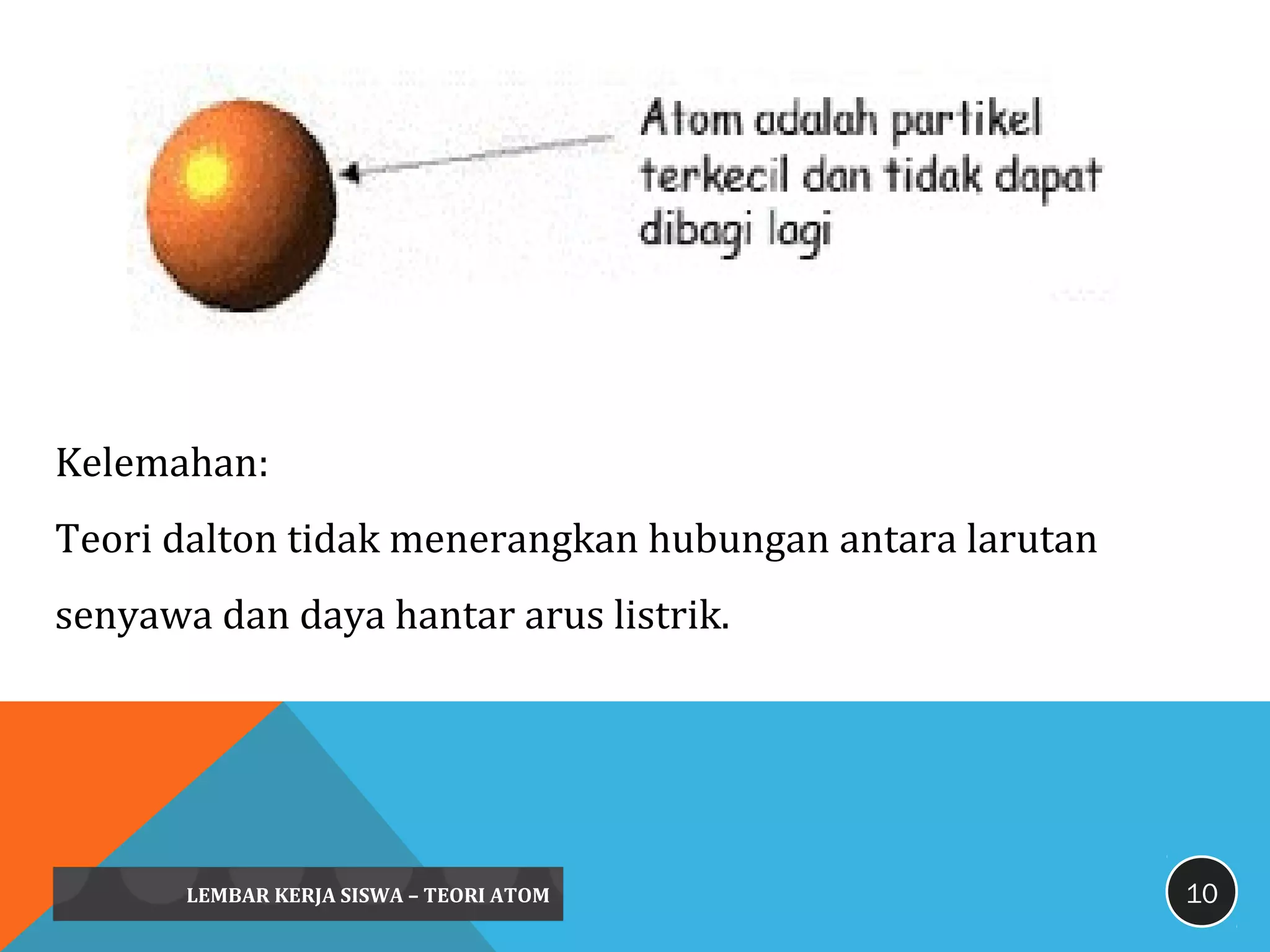 Lks struktur atom | PPT