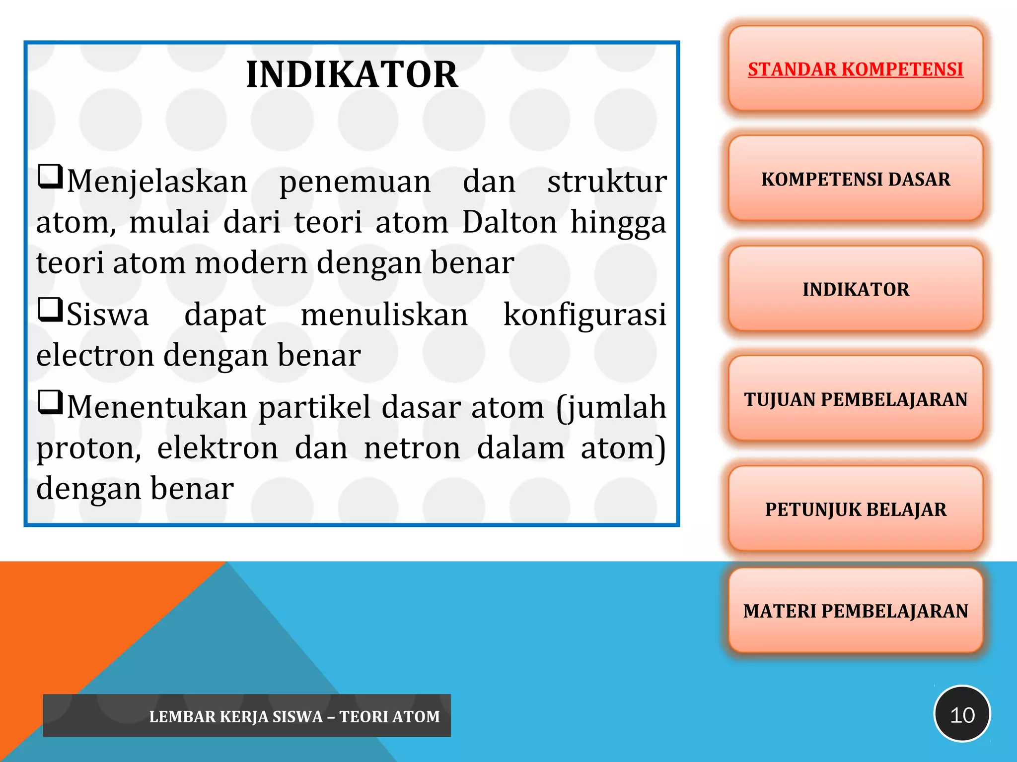 Lks struktur atom | PPT
