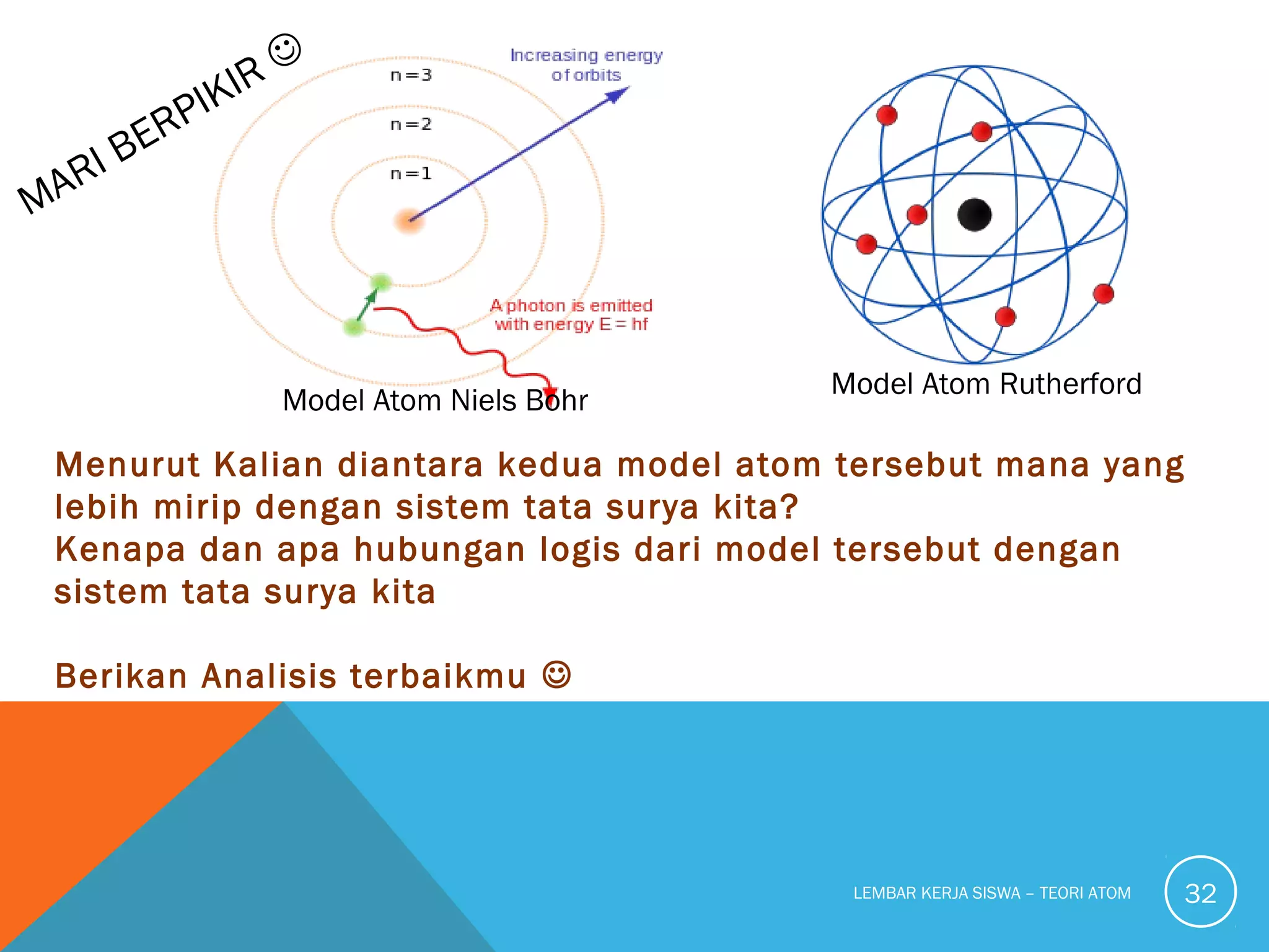 Lks struktur atom | PPT