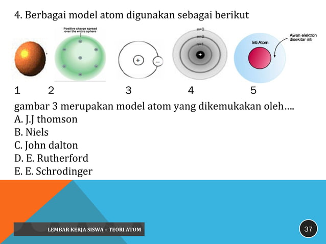 Lks struktur atom | PPT