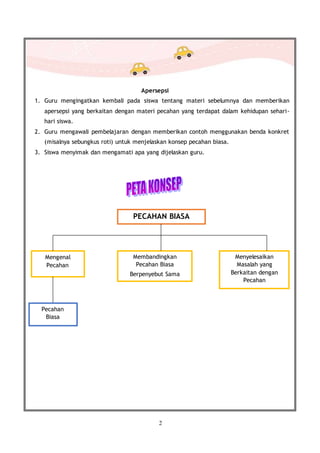 LKS MATEMATIKA BERBASIS PENDEKATAN CONTEXTUAL TEACHING AND LEARNING (CTL) | PDF