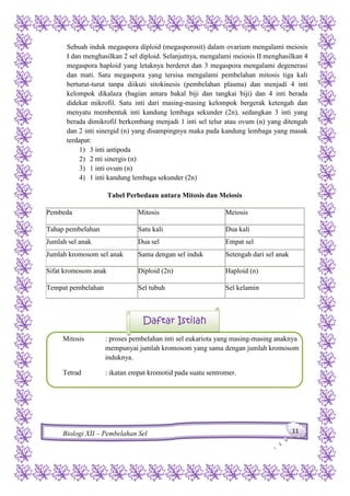 Lks wesi -pembelahan sel- | DOCX