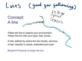 Follow the Line (Trails) | PPT