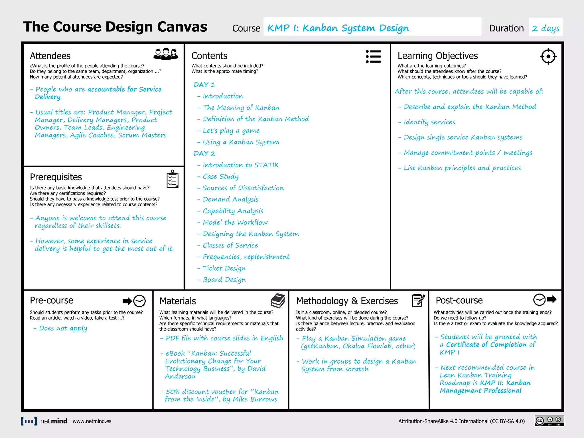 KMP I: Kanban System Design | PDF