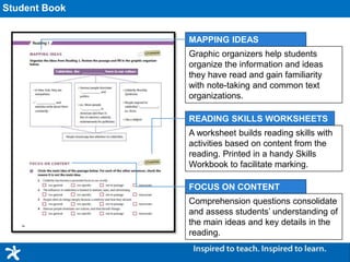 On Point - Reading and Critical Thinking Skills | PPTX