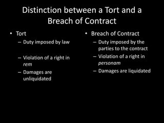 Ll.b i lot u 1 origin, nature and scope of law of tort | PPTX