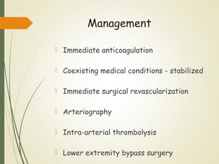 Anesthesia for Lower limb revascularization | PPT