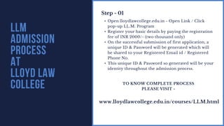 LL.M. in International and Commercial Law - lloyd Law College | PPTX