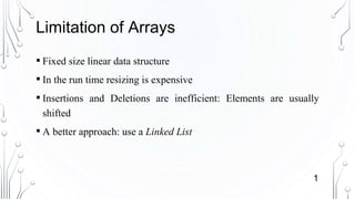 Introduction to Linked Lists | PPTX