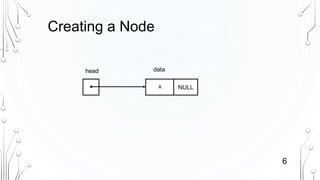 Introduction to Linked Lists | PPTX