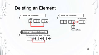 Introduction to Linked Lists | PPTX