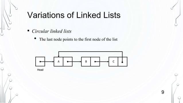 Introduction to Linked Lists | PPTX