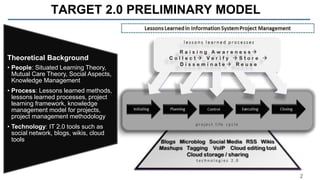 Lessons Learned Model for Projects Supported by Web 2.0 Tools: a Mixed ...