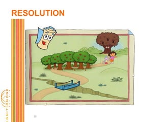 Digital storytelling - The Dora Express - How did the train catch steam ...