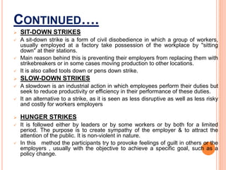 Strike by Ankit Singh | PPT