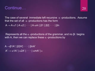 Ll(1) Parser in Compilers | PPT
