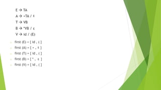 LL(1) parsing | PPTX