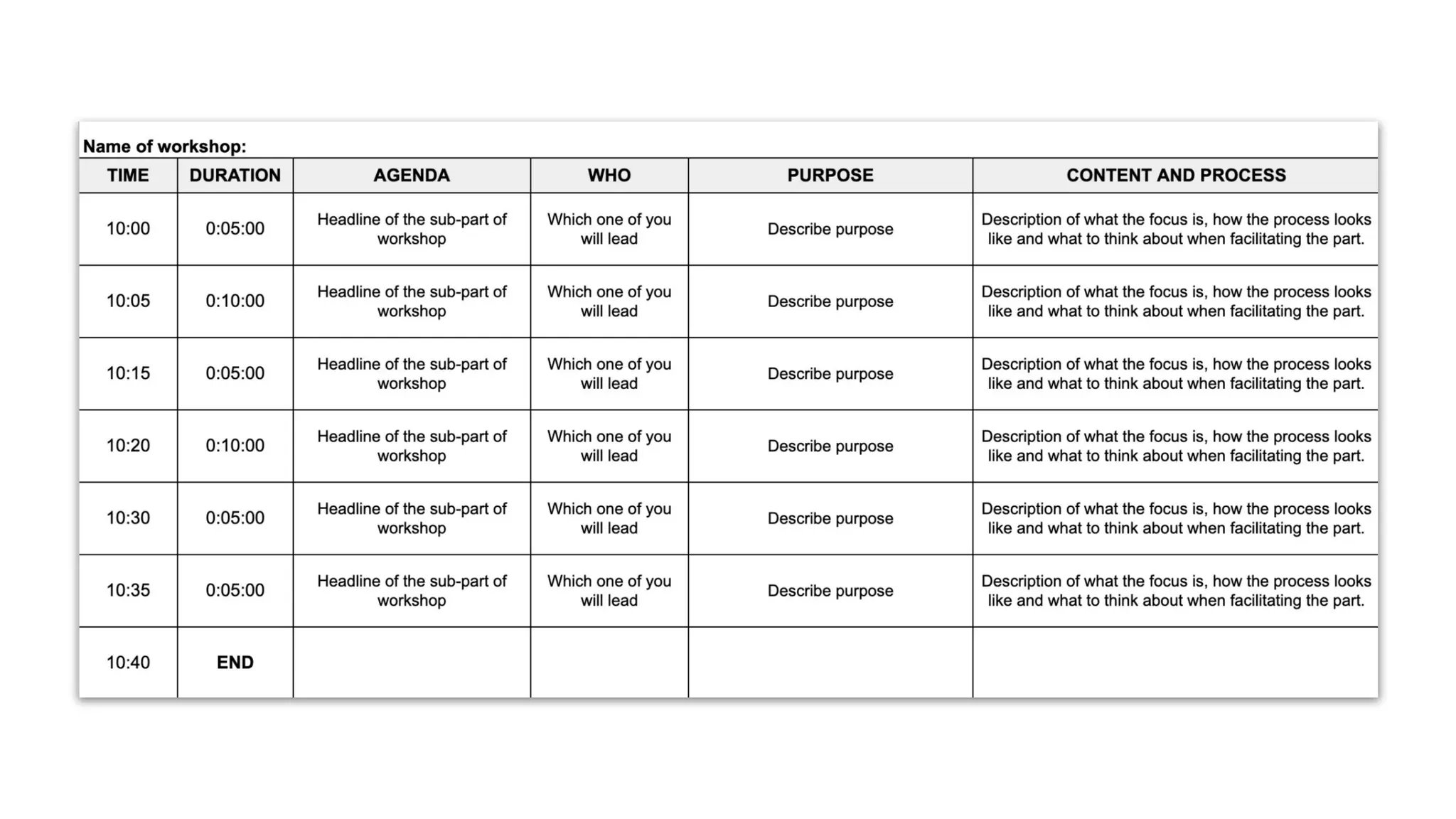 LL23 Toolkit – Process Design & Facilitation.pptx