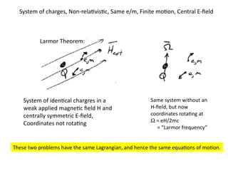 larmor's theorem in gravitational settings | PPTX