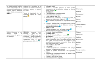 LENGUA Y LITERATURA DE 9NO 2DO TRIMESTRE | DOCX