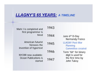 LLAGNY's 65 YEARS A TIMELINE | PDF | Legal Services Industry | Industries