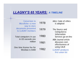 LLAGNY's 65 YEARS A TIMELINE | PDF | Legal Services Industry | Industries