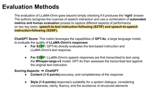 LLaMA-Omni: Pioneering Low-Latency, High-Quality Speech Interaction ...