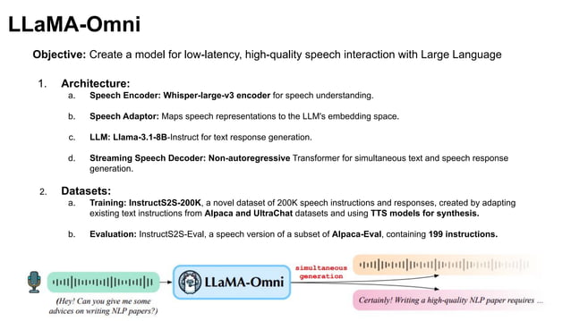 LLaMA-Omni: Pioneering Low-Latency, High-Quality Speech Interaction with Large Language Models | PPT