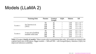 LLaMA_Final The Meta LLM Presentation.pptx