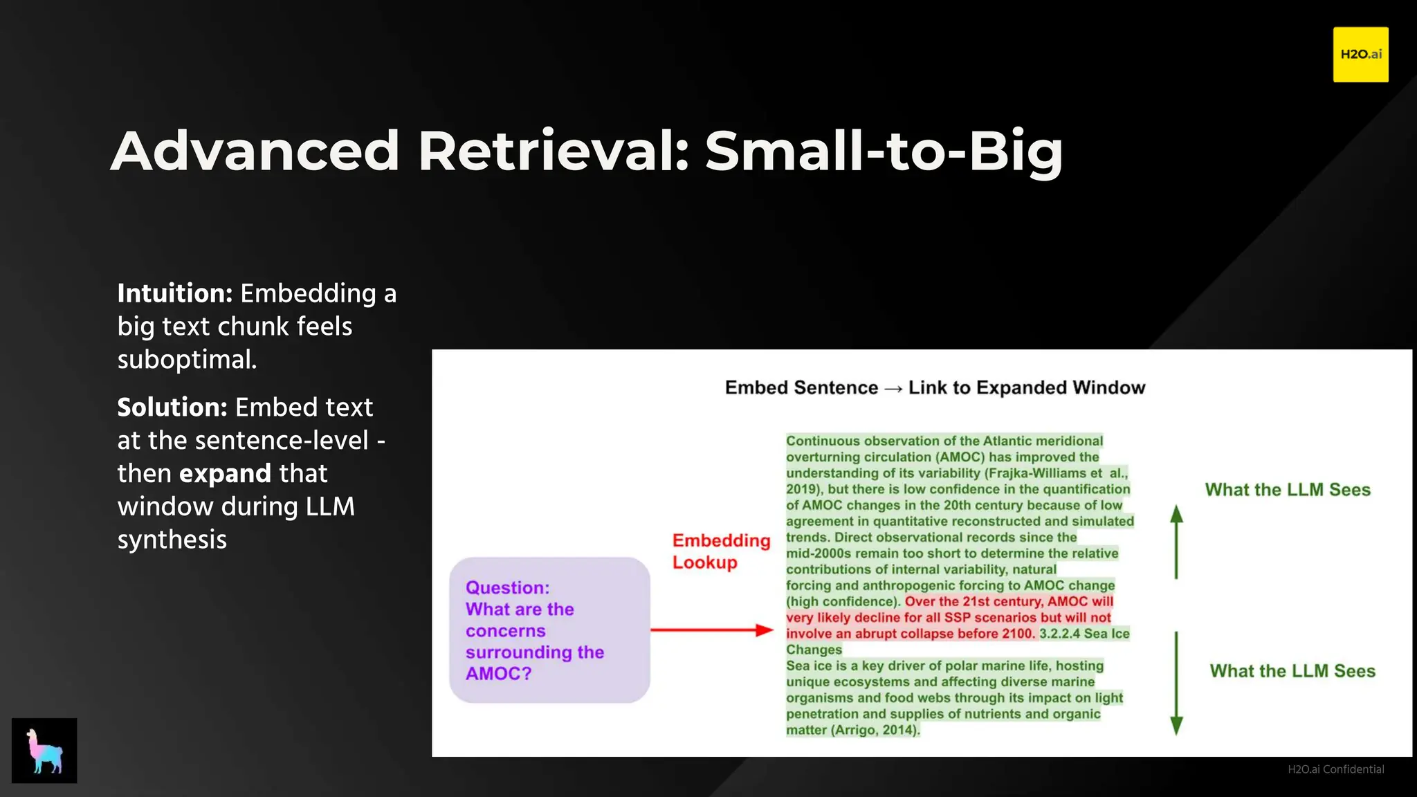 Building, Evaluating, and Optimizing your RAG App for Production | PPTX