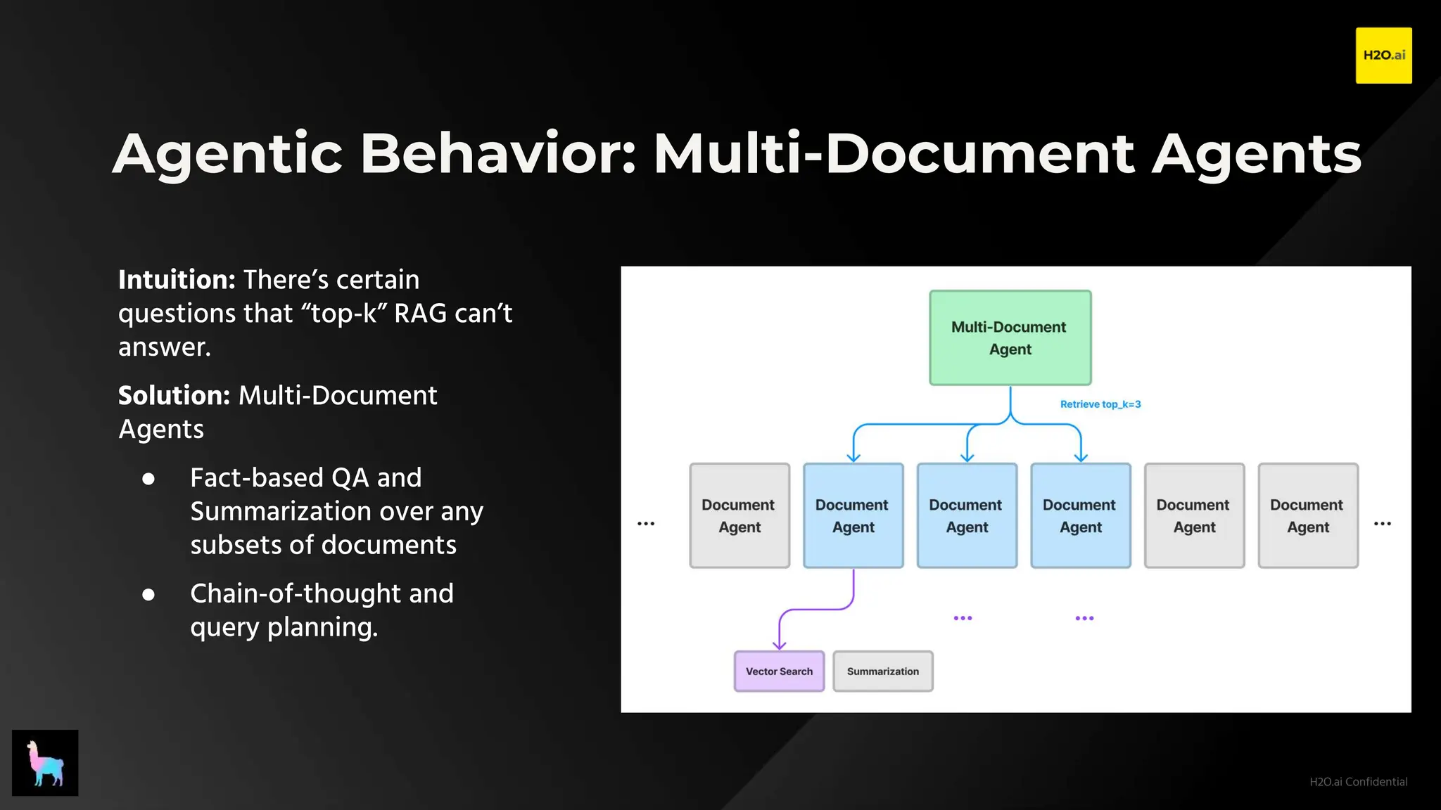 Building, Evaluating, and Optimizing your RAG App for Production | PPTX