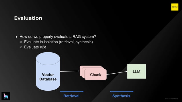Building, Evaluating, and Optimizing your RAG App for Production | PPTX