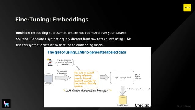 Building, Evaluating, and Optimizing your RAG App for Production | PPTX